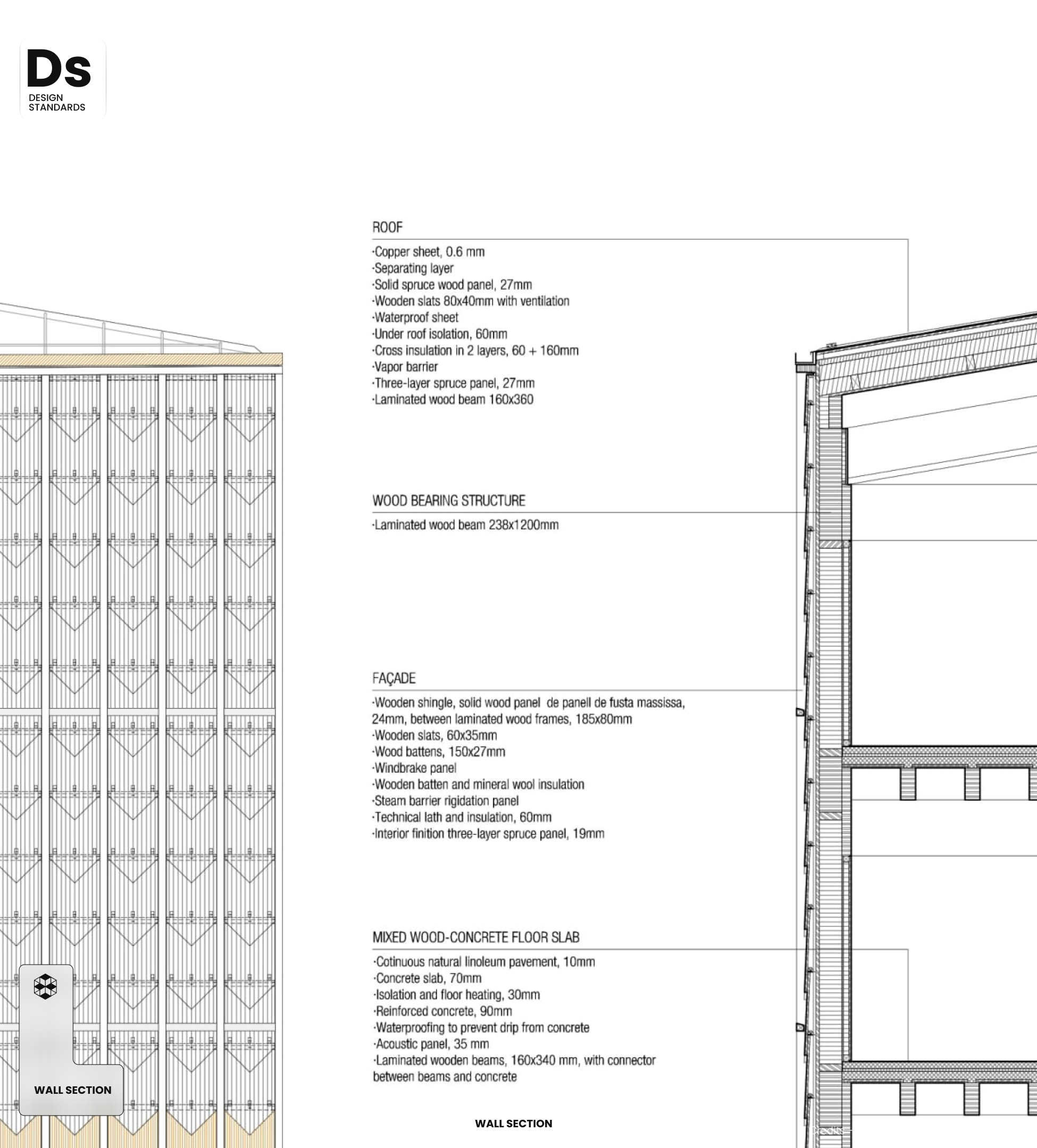 All wooden environment for learning hides beautiful details