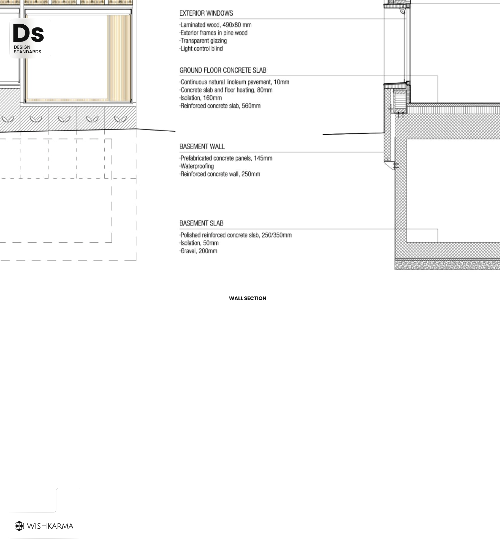 All wooden environment for learning hides beautiful details
