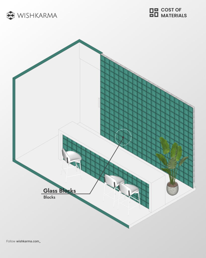 A Complete Budget for Glass Block Feature Wall